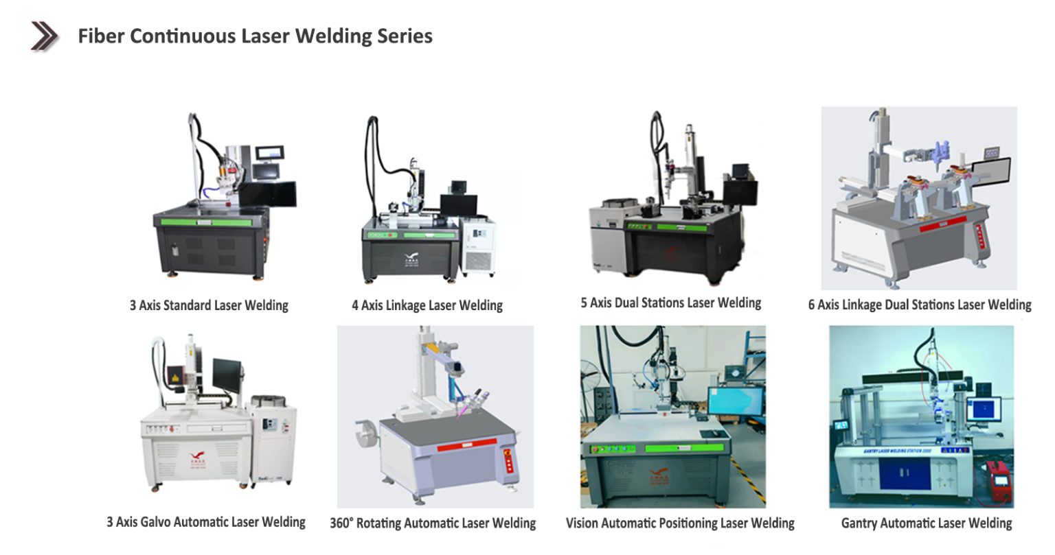 Laser Welding Machine OEM&ODM | DPLASER.COM
