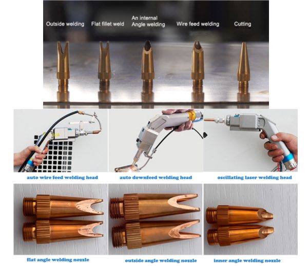 The Best 3 in 1 Welding Machine | Handheld Welding Cleaning Cutting