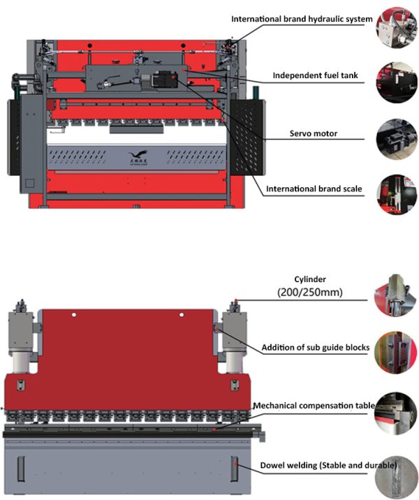 Metal Sheet Bending Machine