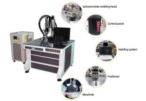 What is the Role of Galvanometer in Laser Welding?