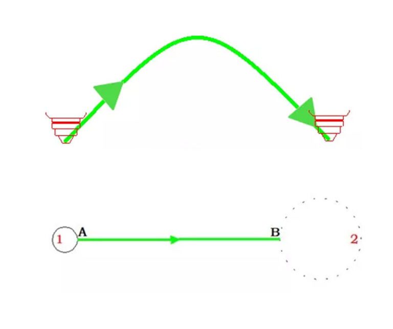 How to Improve Metal Laser Cutting Efficiency